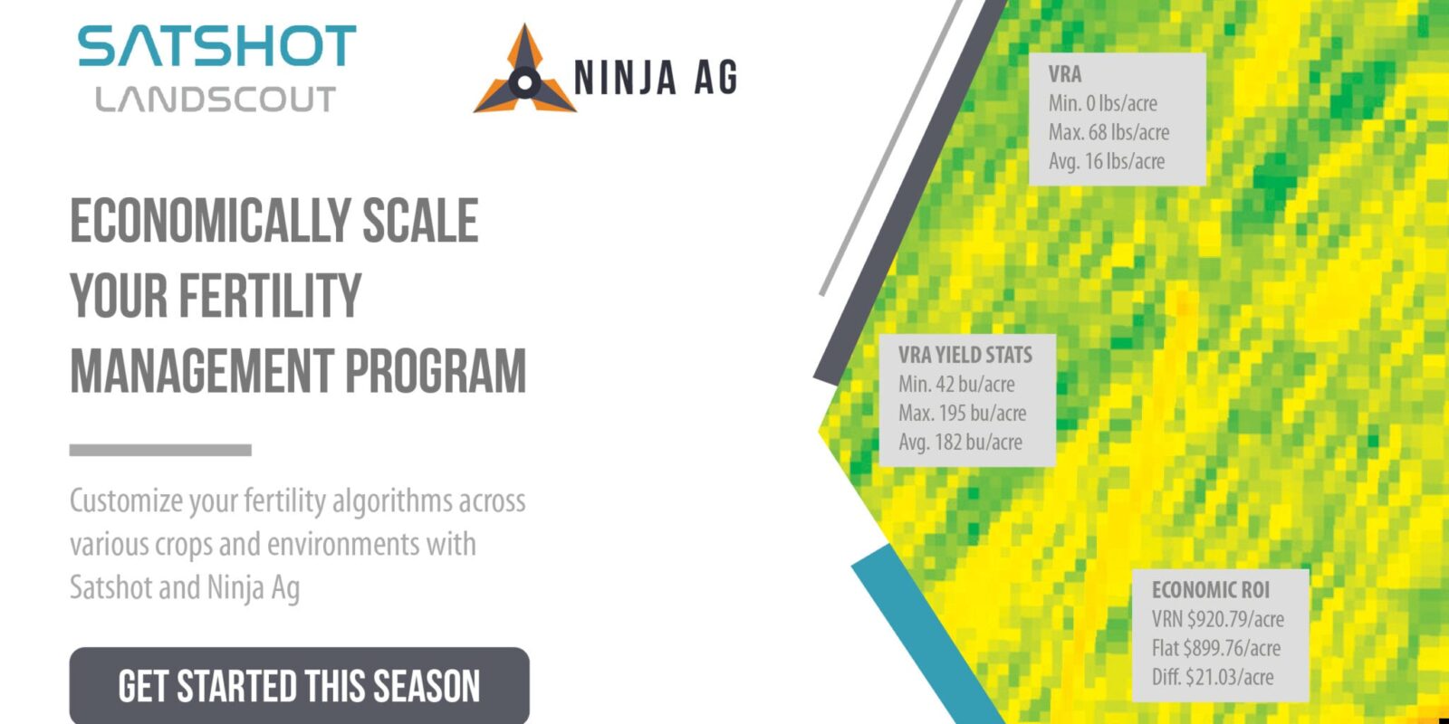 Support New Technology Success | Ninja Ag